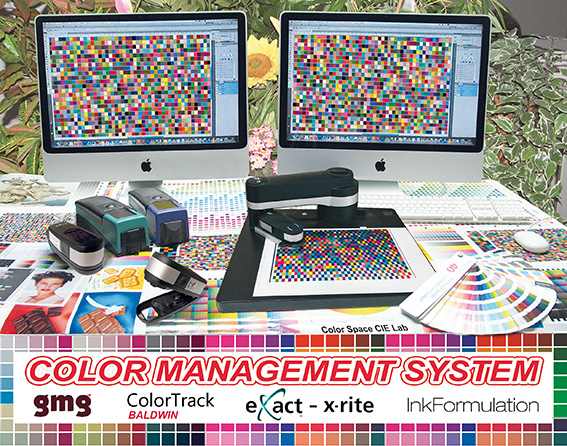 ICR: control and instrumental management of color - Converter