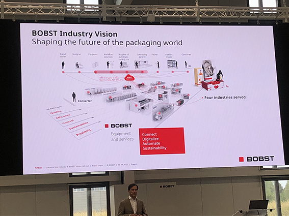 BOBST reveals its latest solutions