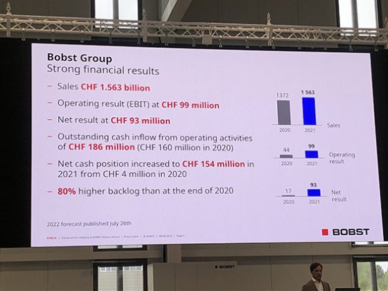 BOBST reveals its latest solutions